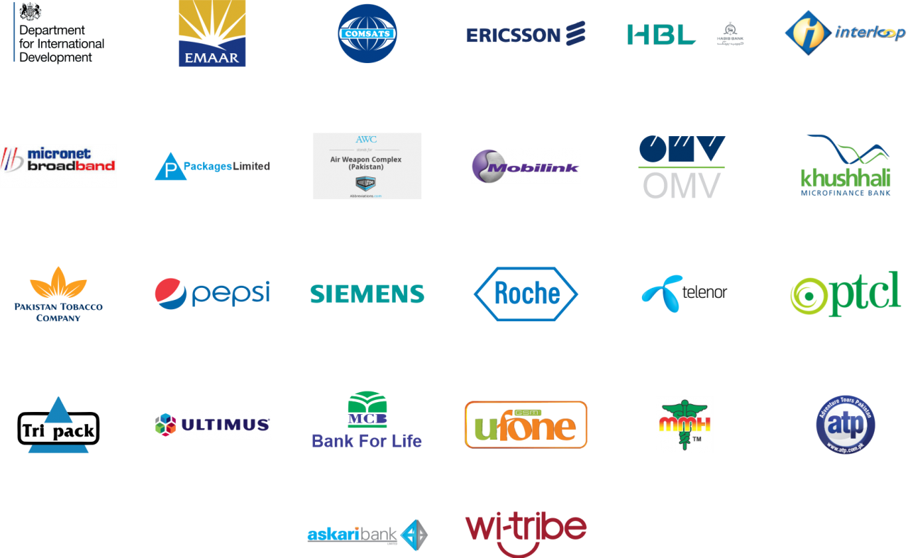 Our Clients - ASK Development