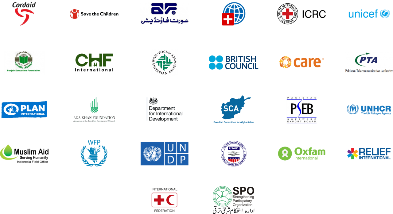 Our Clients | ASK Development