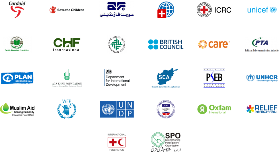 Our Clients | ASK Development