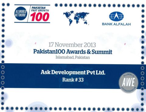 About Us - ASK Development