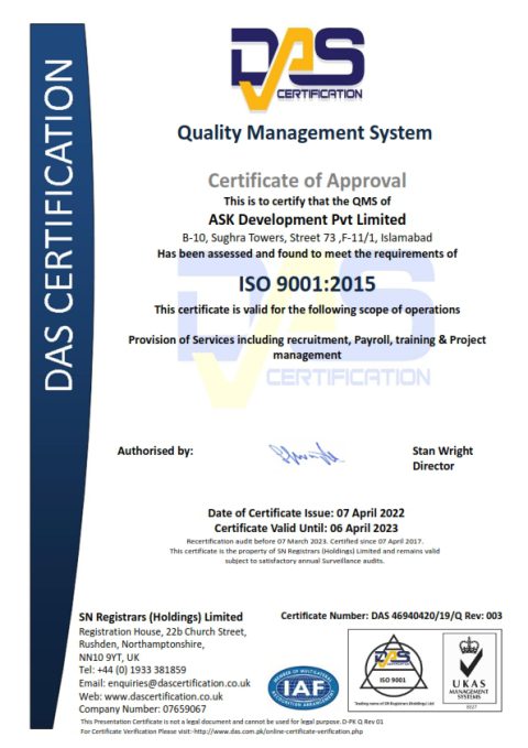 ASK Development | ASK Development.org