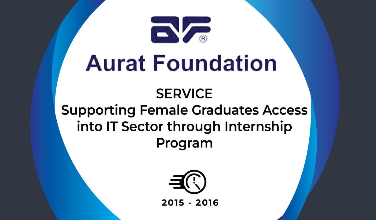 Project-&-Management | ASK Development