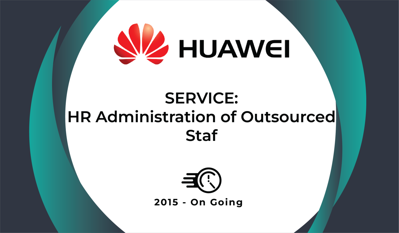 HRM-Project | ASK Development | ASK Development