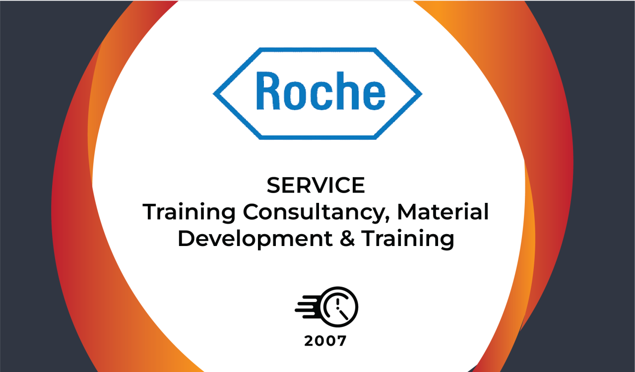 Training & Development Projects | ASK Development