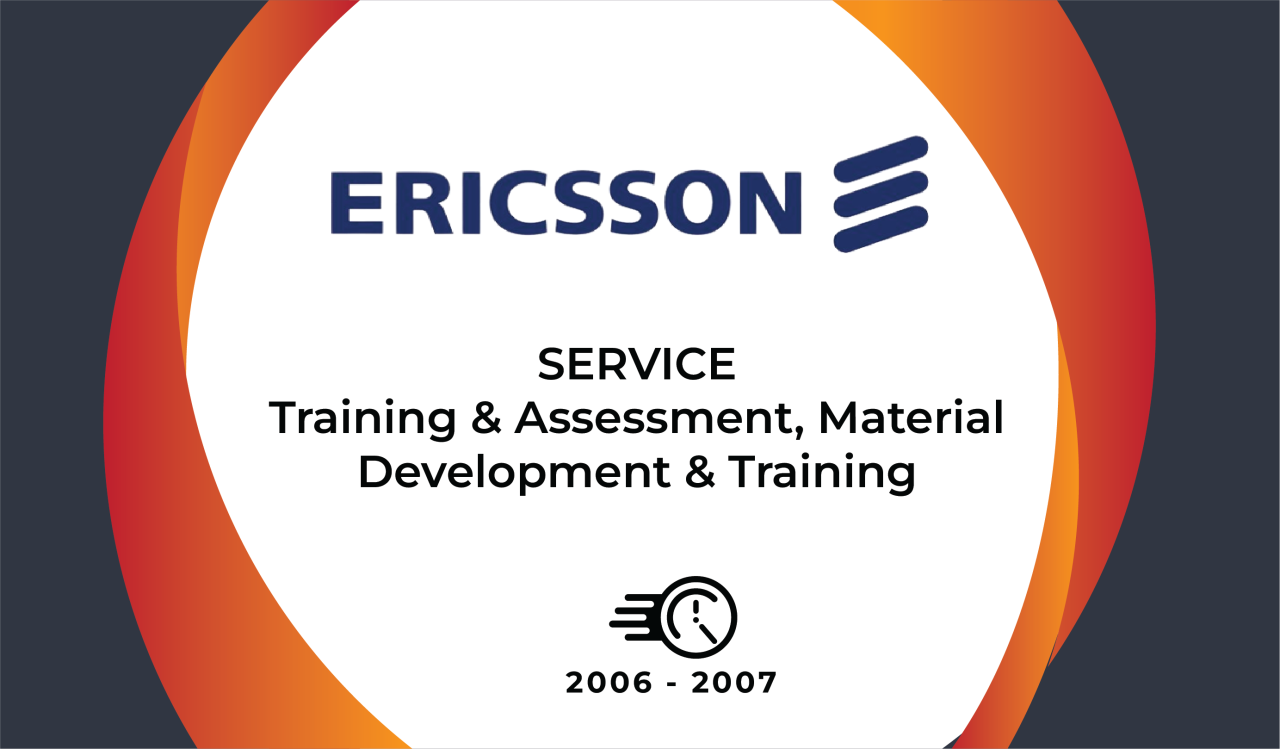 Training & Development Projects | ASK Development