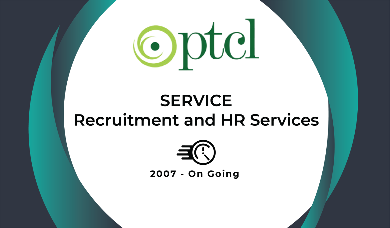 HRM-Project | ASK Development | ASK Development